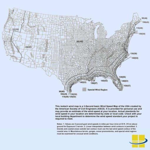 How Wind, Weight & Effective Projected Area Affect Pole Selection