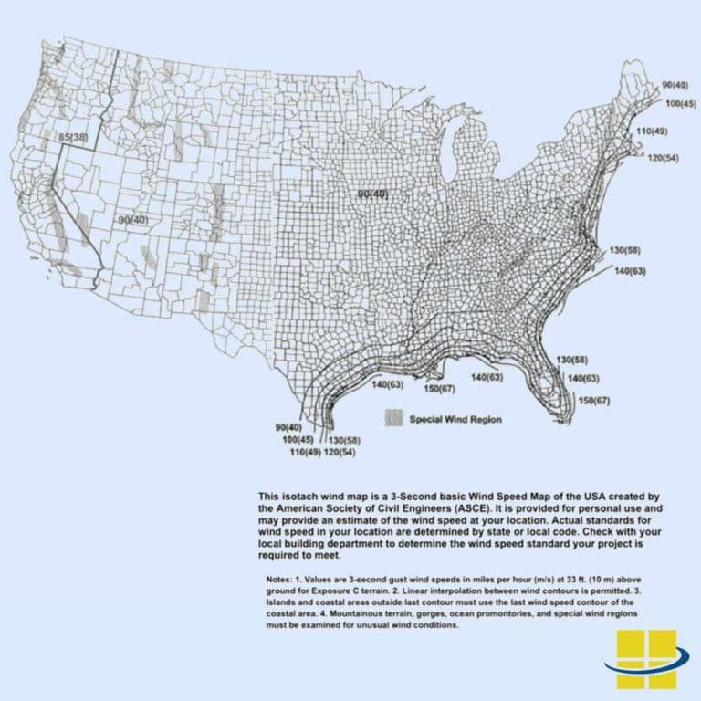 How Wind, Weight & Effective Projected Area Affect Pole Selection