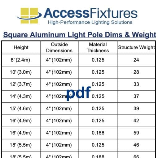 Aluminum Light Pole FAQs | Access Fixtures