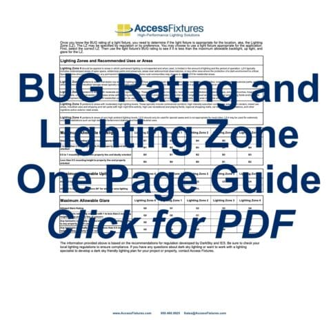 BUG Rating - Understanding BUG Ratings